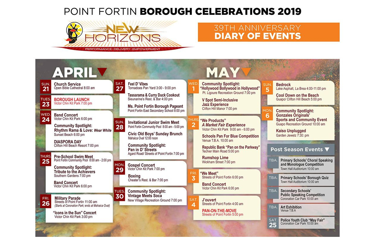 Point Fortin Borough Celebrations 2019: Community Spotlight - Pan In D ...