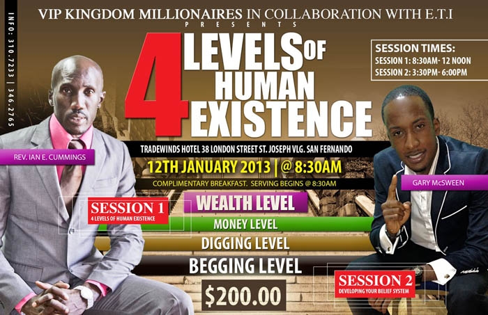 4 Levels of Human Existence ID 2712