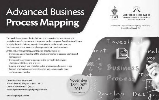 Advanced Business Process Mapping ID 7840